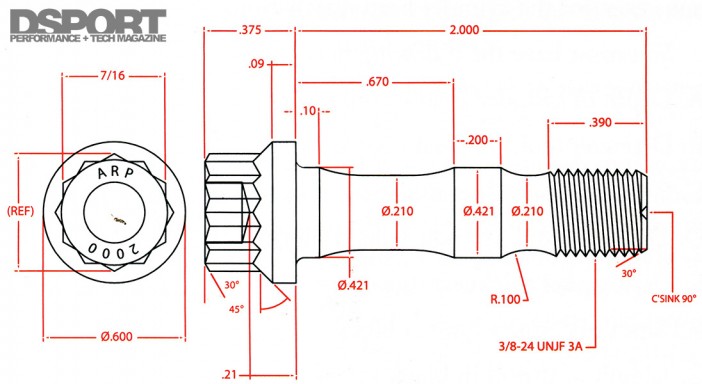 Engine Fasteners 101: Keeping It All Together
