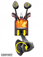 Fuel 101: Race Gas, Octane, and Alternative Fuels Explained