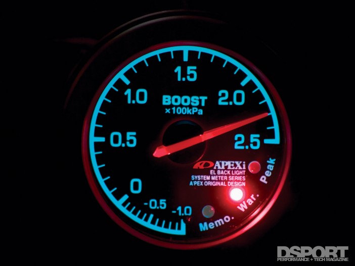 Monitoring Engine Vitals 101: Are You in the Data Loop?