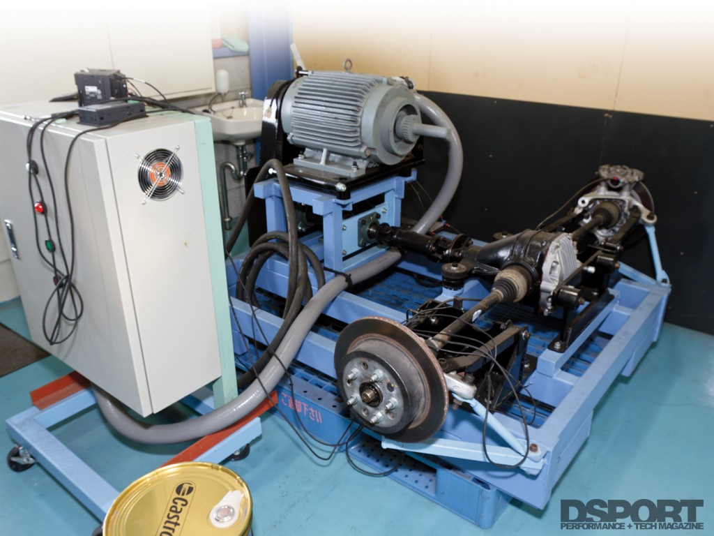 OS Giken: Behind the Scenes