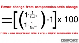 Boost vs Compression: Benefits of High Boost & High Compression Ratios