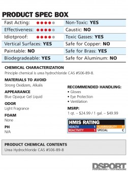 Surface Rust Removal: Eliminate the Iron Oxide, Bring Out the Healthy Metal
