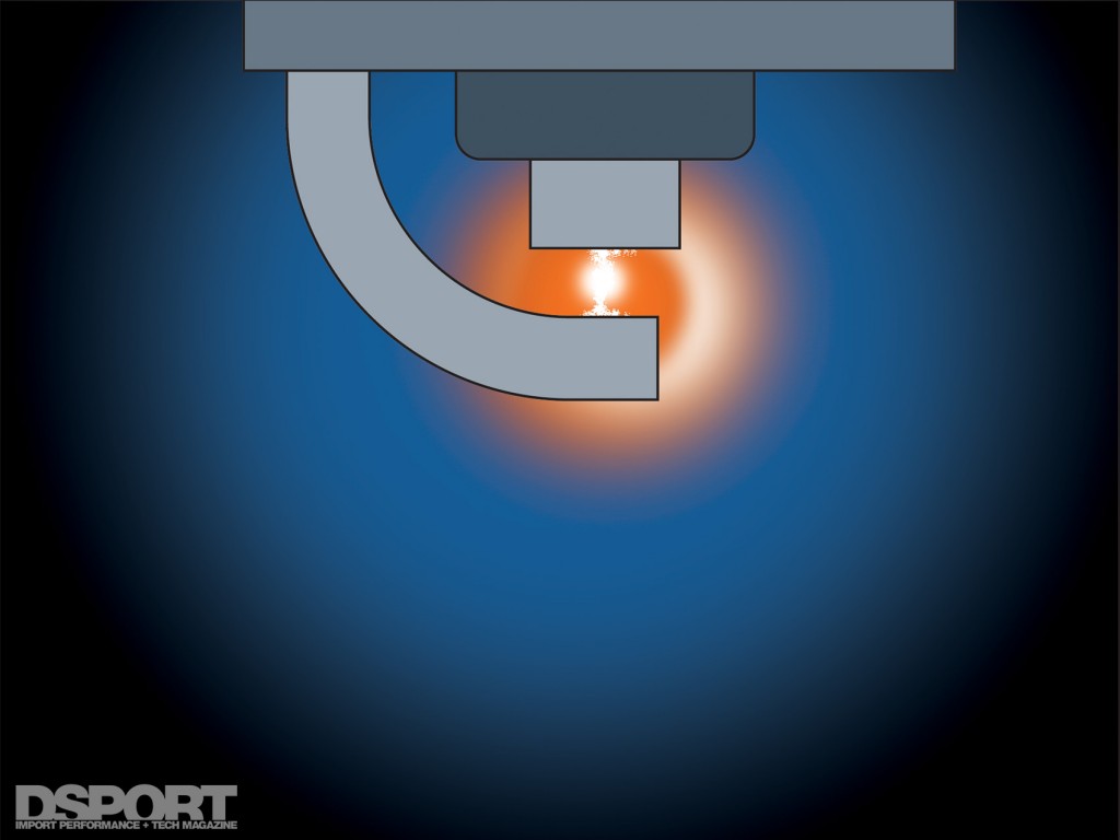 Ignition 101: Understanding Ignition Systems for Maximum Performance