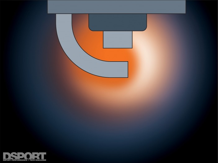 Ignition 101: Understanding Ignition Systems for Maximum Performance
