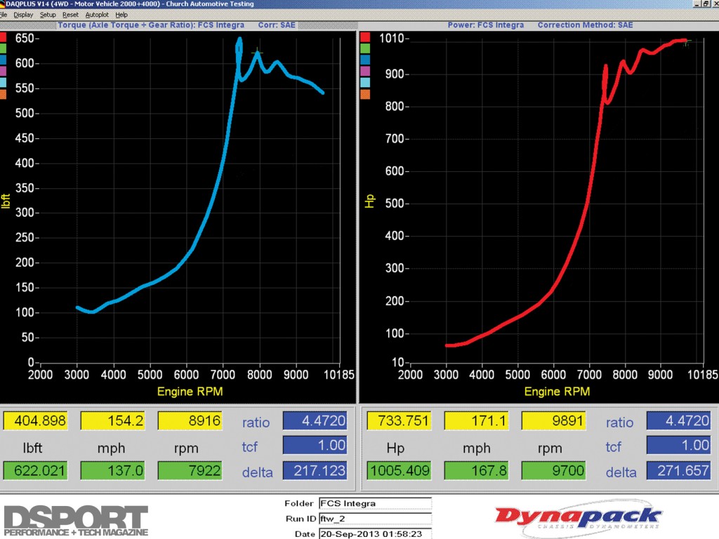 8-second Integra Reborn to Race