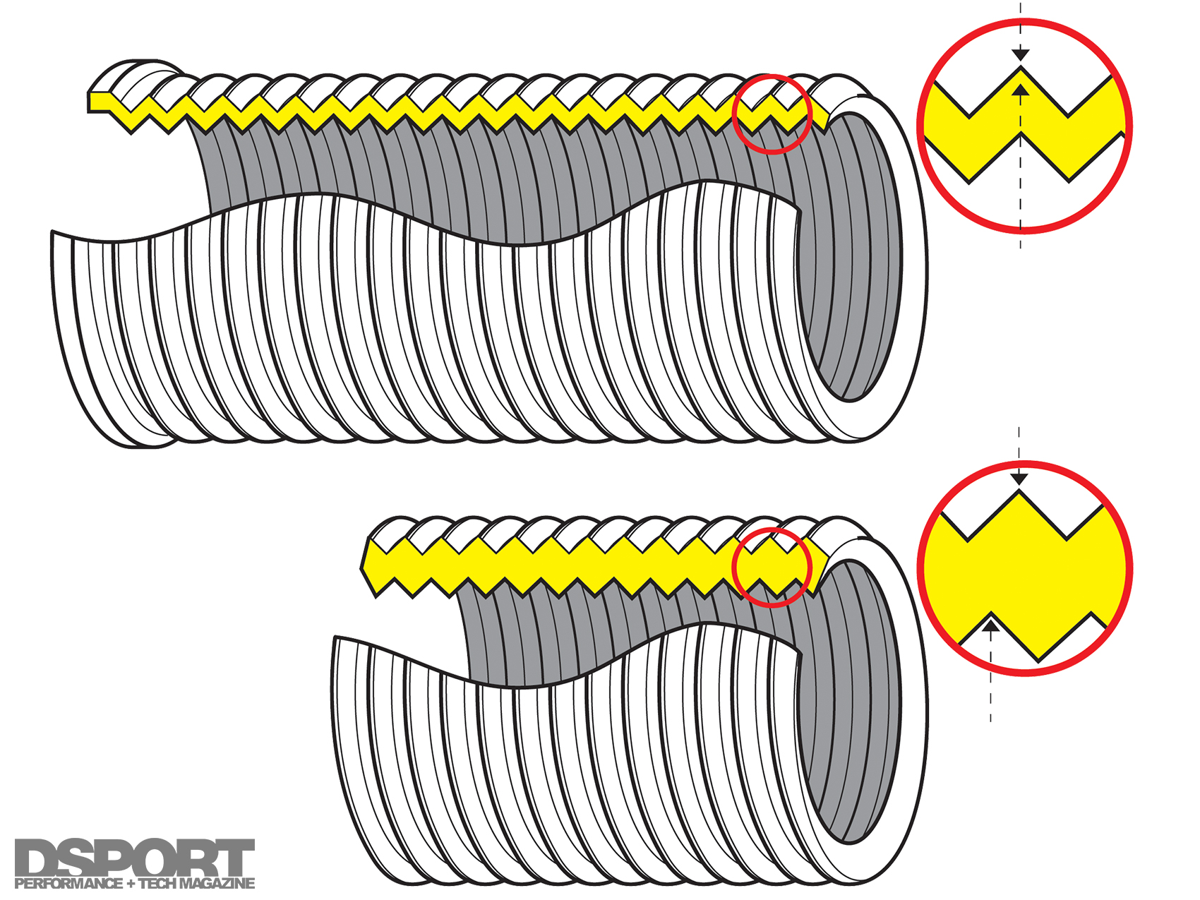 Three Ways to Fix a Damaged Thread | Insert Tech 101