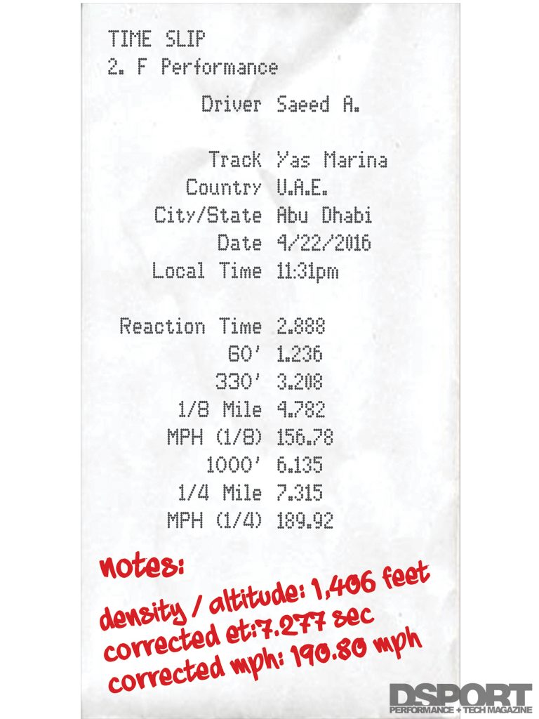 F Performance Garage | Top Seven R35 GT-Rs Running Seven Second Times ...