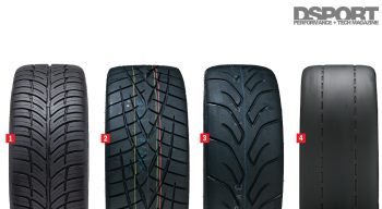 Tires - Get a Grip, Don't Slip | DSPORT Bolt-On Basics