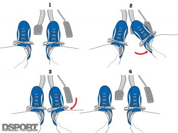 Quick Tech: AUTO-BLiP Intelligent Downshifts Removes the Need for Heel ...