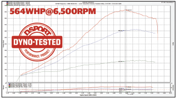 Stop The Swap | Club DSPORT Extends the Limits of the FA20 - DSPORT ...