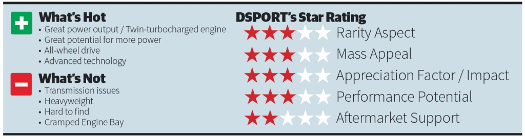 DSPORT's Top 10 | Best Project Cars Of The 90's - DSPORT Magazine