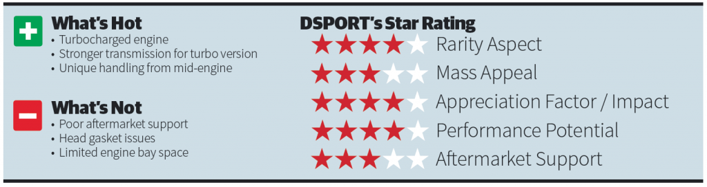 DSPORT's Top 10 | Best Project Cars Of The 90's - DSPORT Magazine