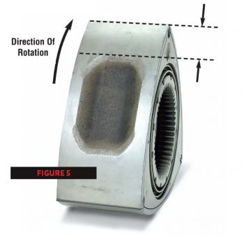 Rotary vs Piston - DSPORT Magazine