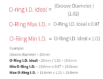 Engine Tech | O-Ring Measuring and Material - DSPORT Magazine