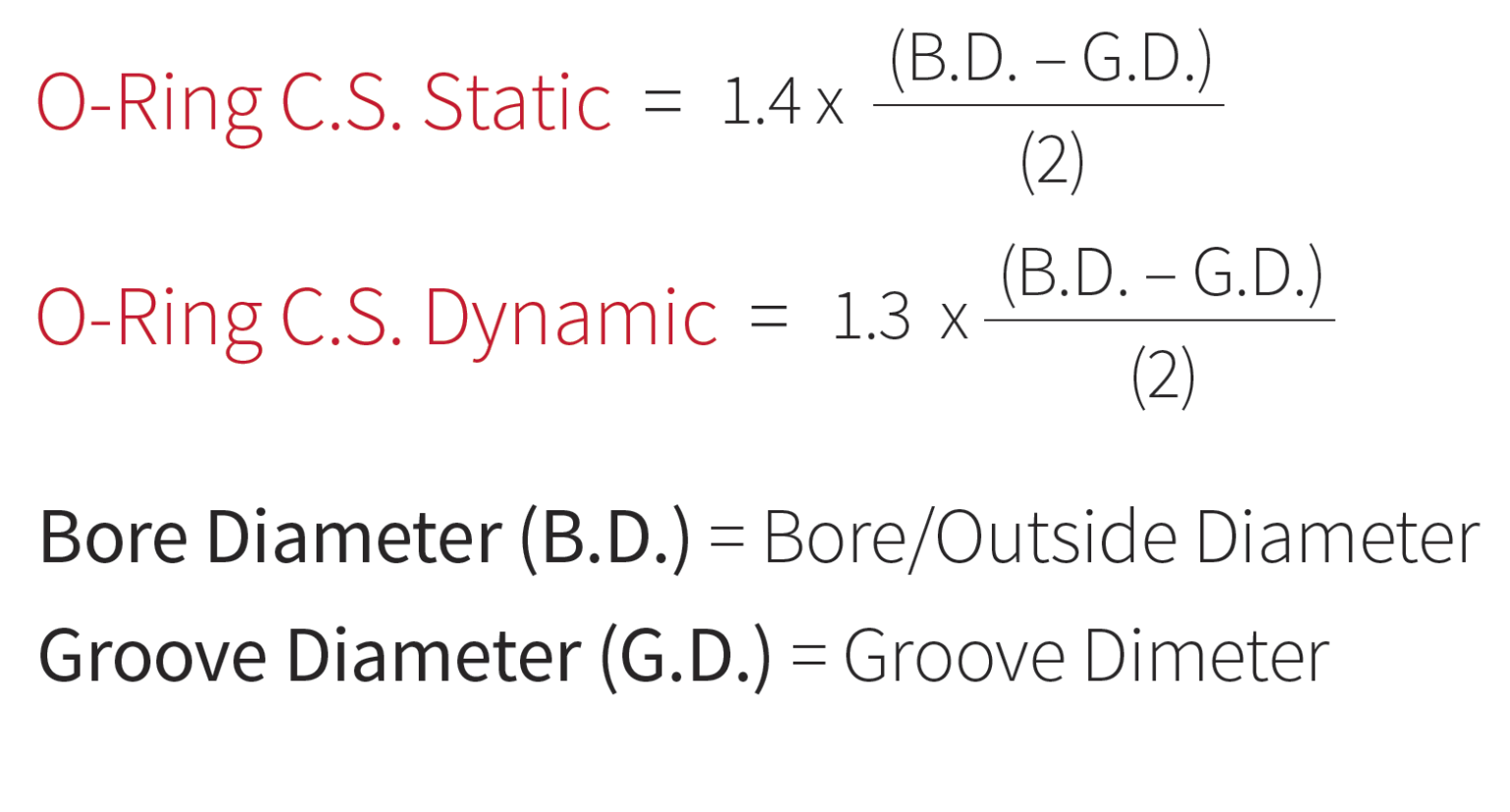 Engine Tech | O-Ring Measuring and Material - DSPORT Magazine