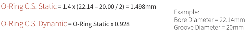 Engine Tech | O-Ring Measuring and Material - DSPORT Magazine