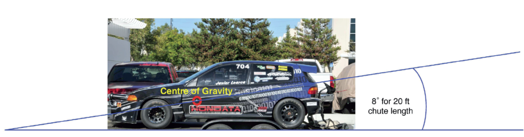 Quick Tech | Drag Racing Parachutes 101 - DSPORT Magazine