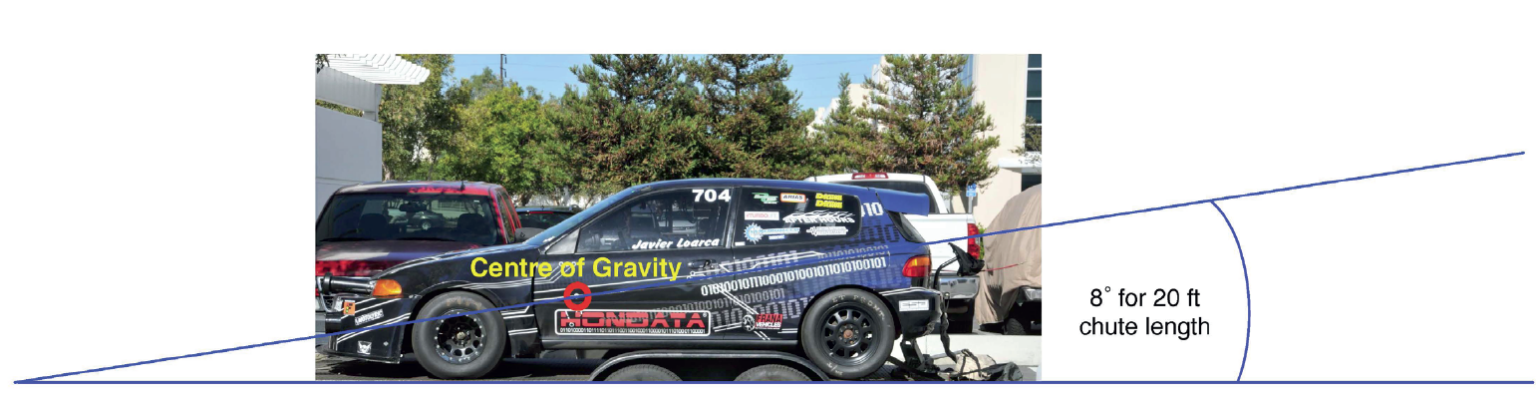 Quick Tech | Drag Racing Parachutes 101 - DSPORT Magazine