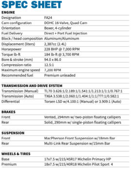 First Drive | 2022 Toyota GR86 - DSPORT Magazine