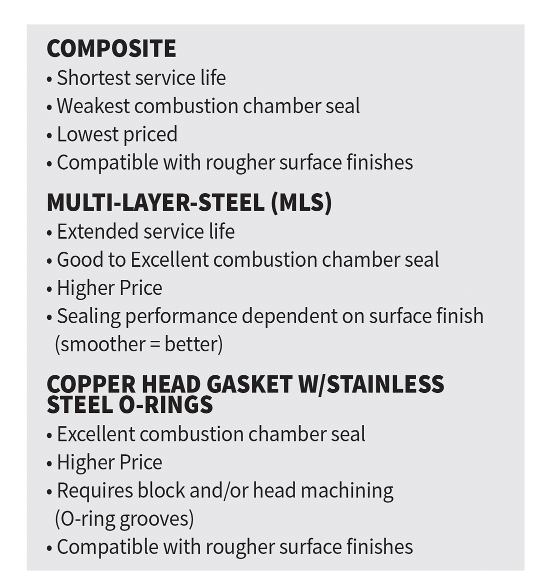 Copper Topper | The Ins and Outs of Copper Head Gaskets - DSPORT Magazine