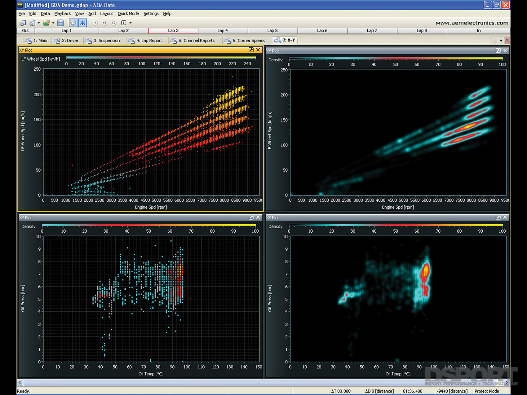 DSPORT Codebreakers AEM Infinity-10 EMS